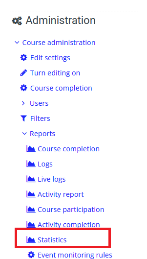 Statistics Reports Elearningworld Org
